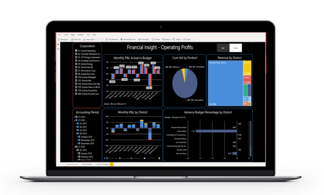 Enertia Online Community | Enertia Software