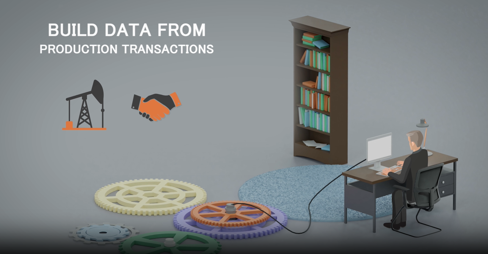 Well Production Software for Upstream Oil & Gas | Enertia Software