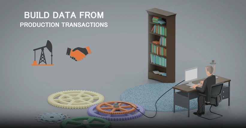 Well Production Software for Upstream Oil & Gas | Enertia Software